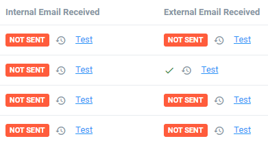 Testing Email Methods – Eploy
