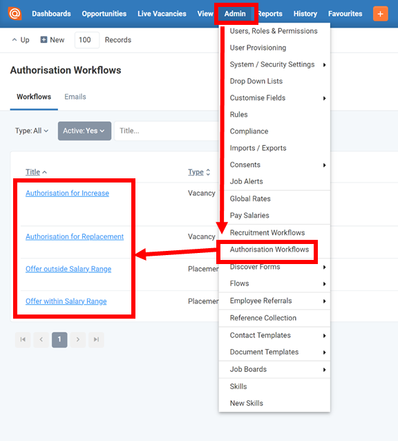 Authorisation Workflows – Eploy