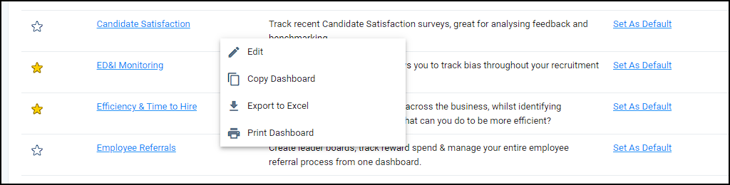 Starred Dashboards – Eploy