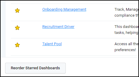 Starred Dashboards – Eploy
